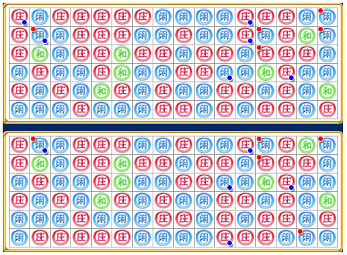 The Baccarat Roadmap Manual | Livedealer.org