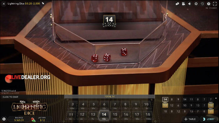 How to Play Lightning Dice | Livedealer.org