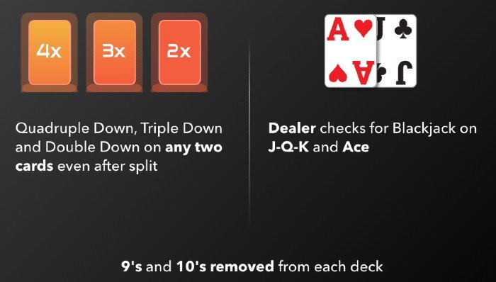 Quadruple or Triple Down with Power Blackjack | Livedealer.org