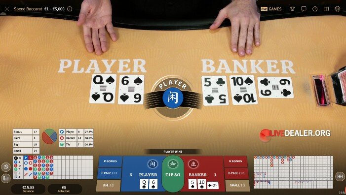 NetEnt now has live dealer baccarat tables | Livedealer.org