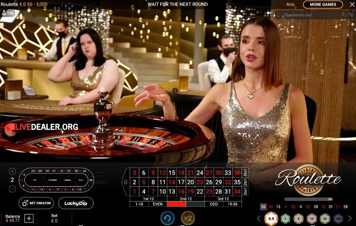 Unmasking Live Dealers | Livedealer.org