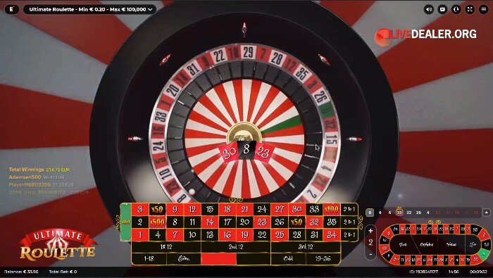Ultimate Roulette from Ezugi | Livedealer.org