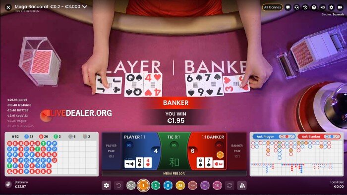 Mega Baccarat from Pragmatic Play | Livedealer.org