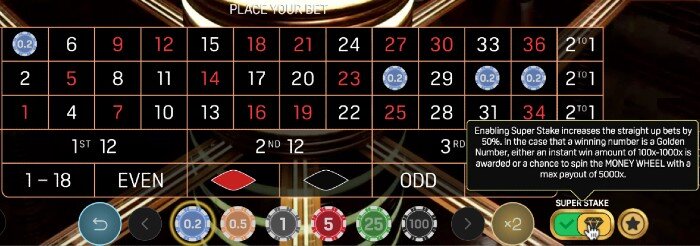 Super Stake Roulette Live | Livedealer.org