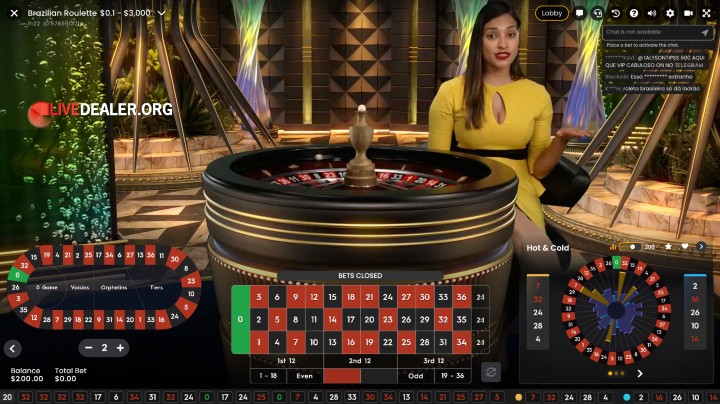 Pragmatic Play Roulette Tables | Livedealer.org